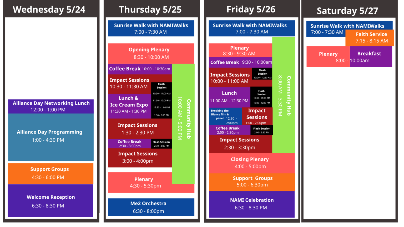 Agenda - NAMICon 2023